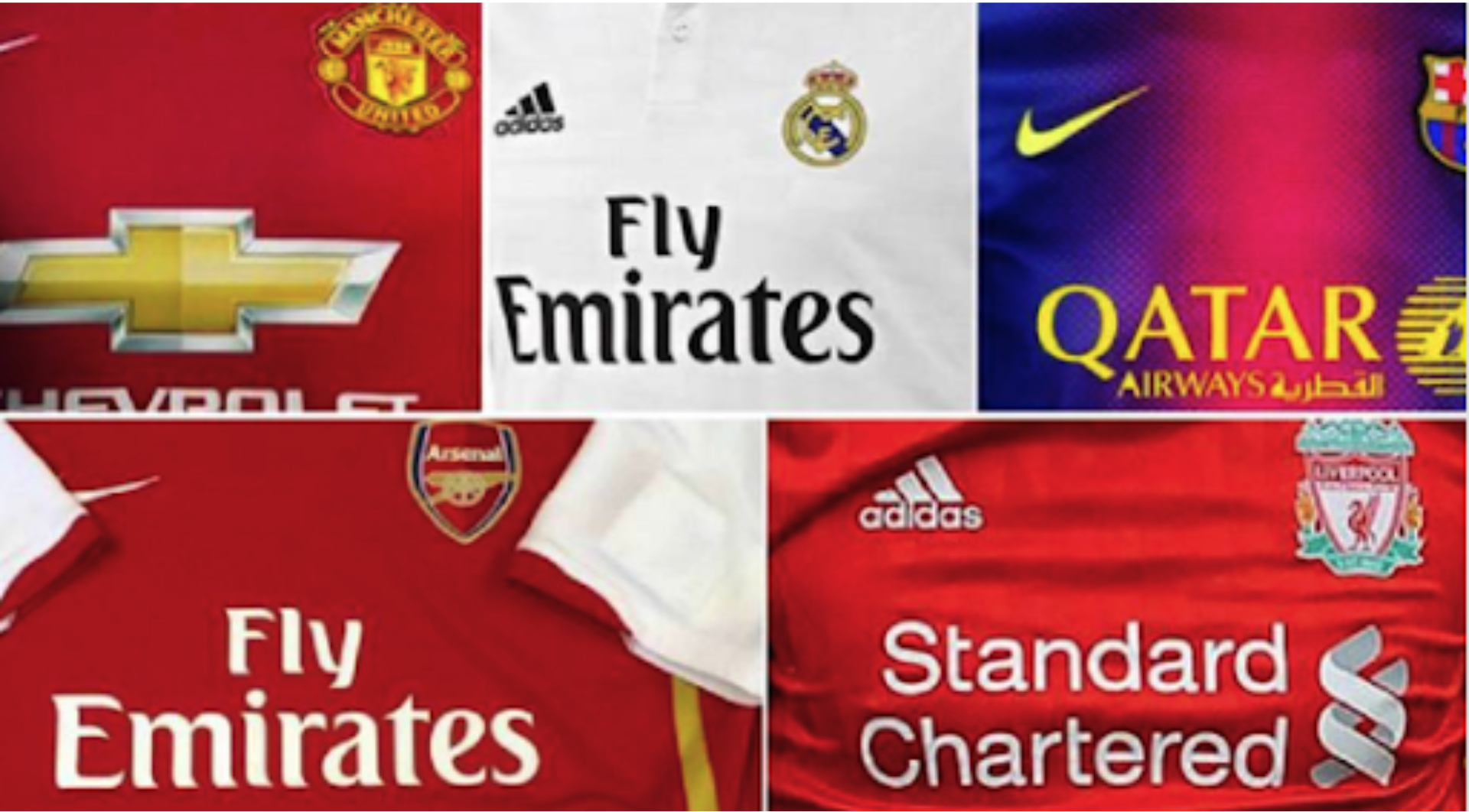 The Financial Goals: What Top Soccer Stars Earn in 2024 - BankDeets